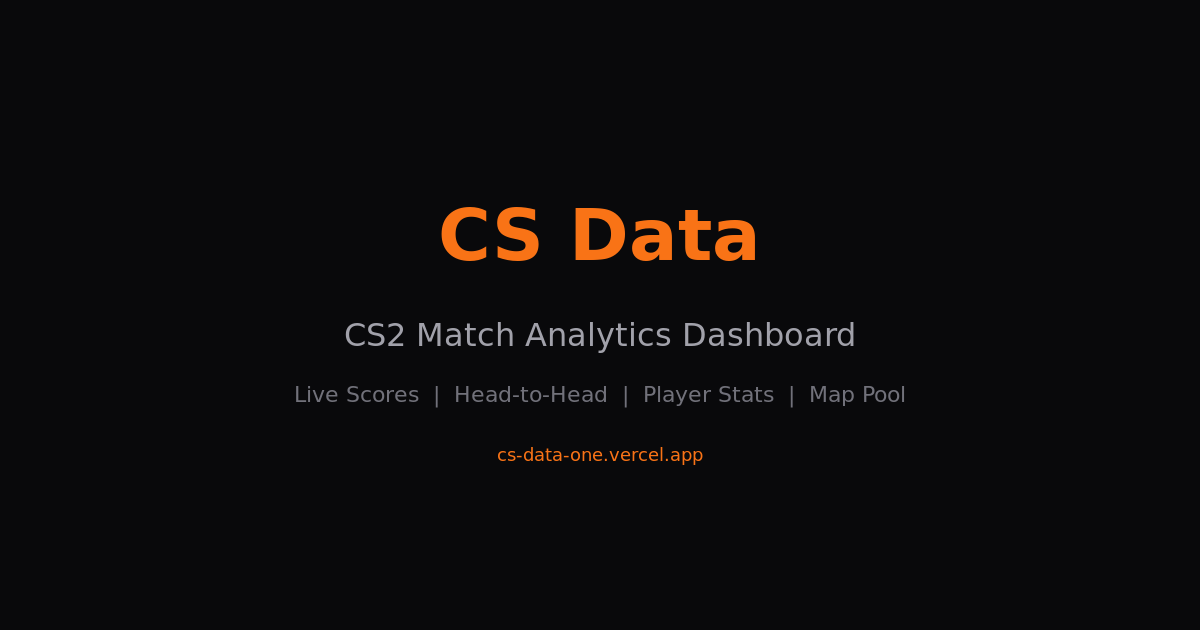 CS Data - CS2 Match Analytics